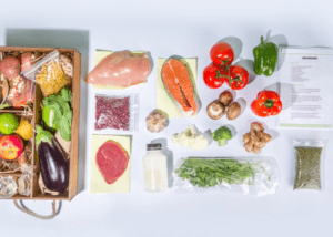 Tips and Tricks | Nutrition for ME